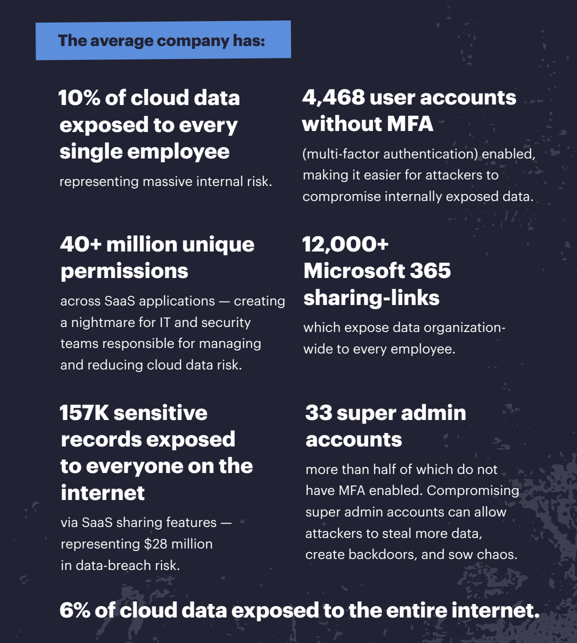 How Vulnerable Are You to a Supply Chain Attack? - Onymos