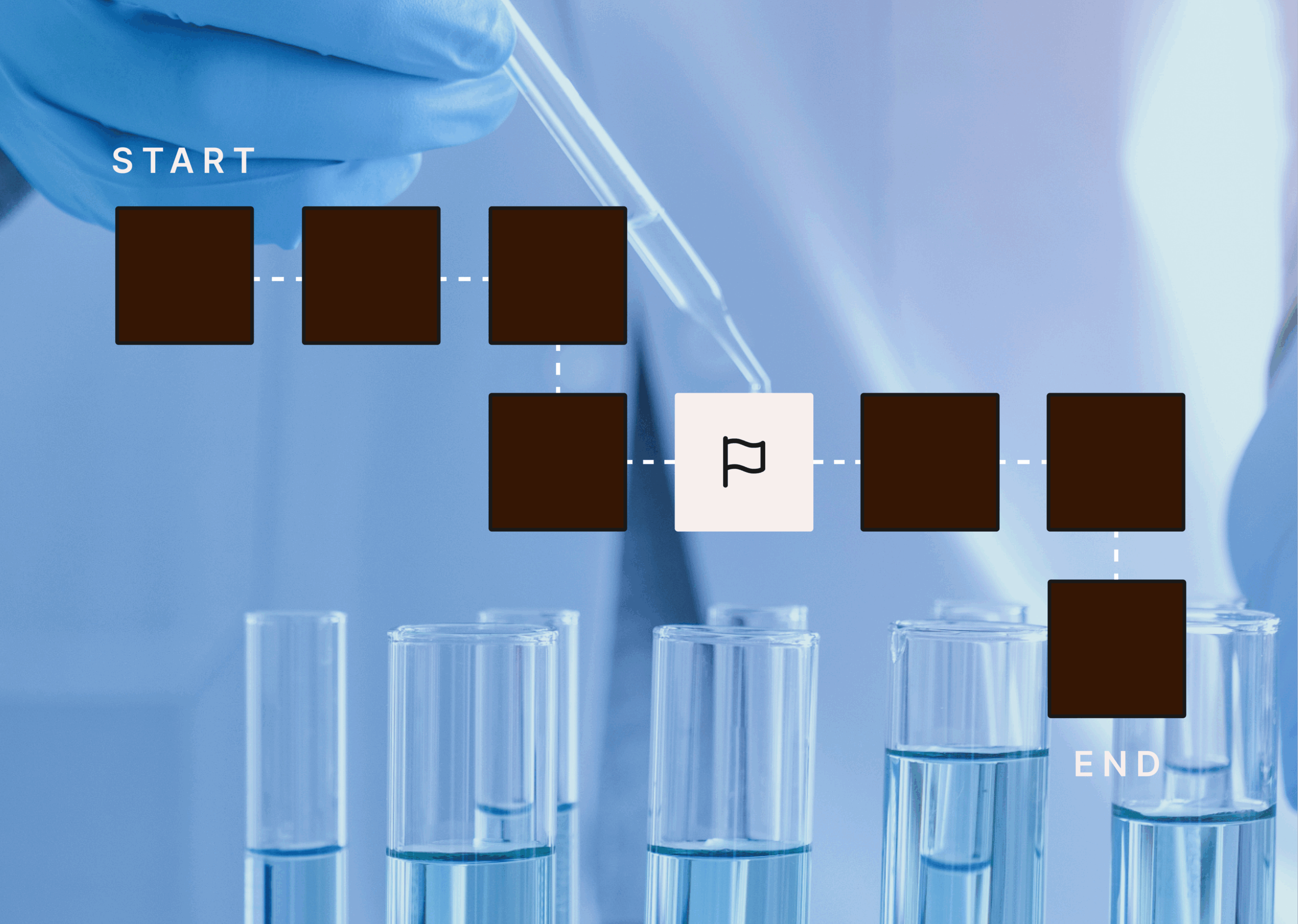 3 Red Flags in Your Specimen Accessioning Process - Onymos